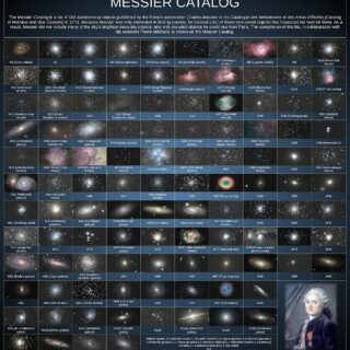 Catalogue Messier - Repères Astro